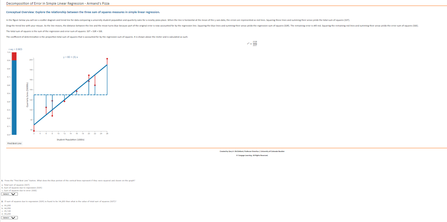 Solved Decomposition of Error in Simple Linear Regression - | Chegg.com