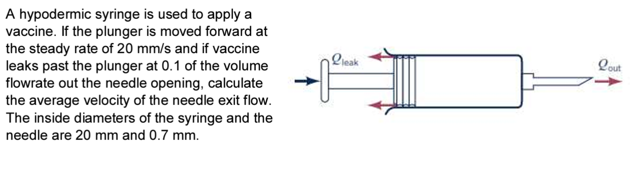 Solved A hypodermic syringe is used to apply a vaccine. If | Chegg.com