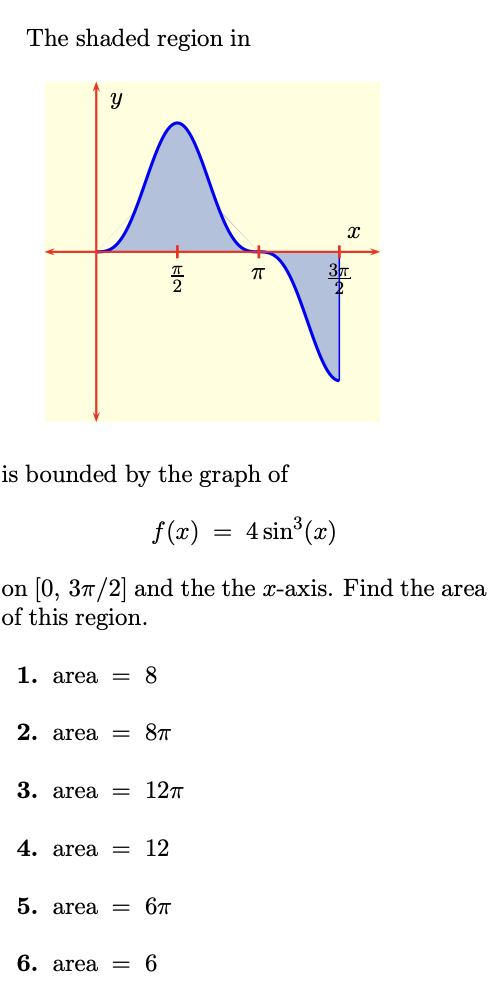 Solved The shaded region inis bounded by the graph | Chegg.com