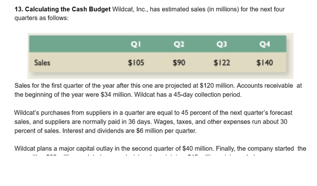 13. Calculating the Cash Budget Wildcat, Inc., has | Chegg.com