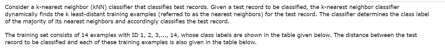 Solved Consider a k-nearest neighbor (KNN) classifier that | Chegg.com
