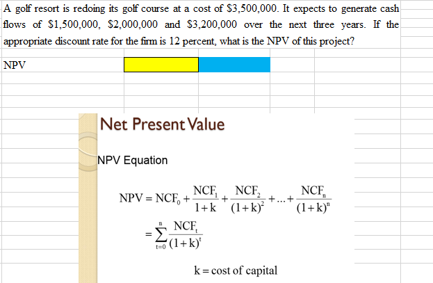 Solved Net Present ValueNPV | Chegg.com