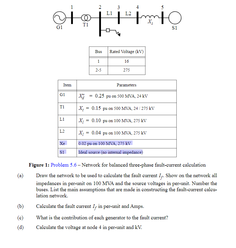 Solved T5.6 Balanced three phase faults - Problem 1 Consider | Chegg.com