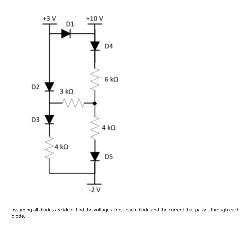 Solved +3 V D1 +10 V D4 D2 D3 -2 V assuming all diodes are | Chegg.com
