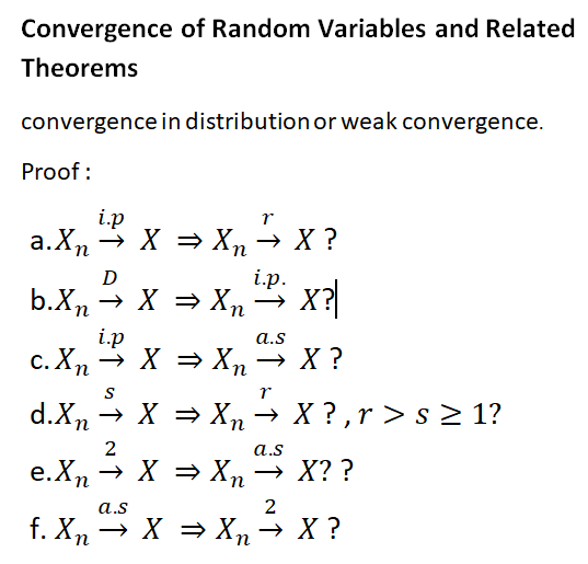 Solved Convergence of Random Variables and | Chegg.com