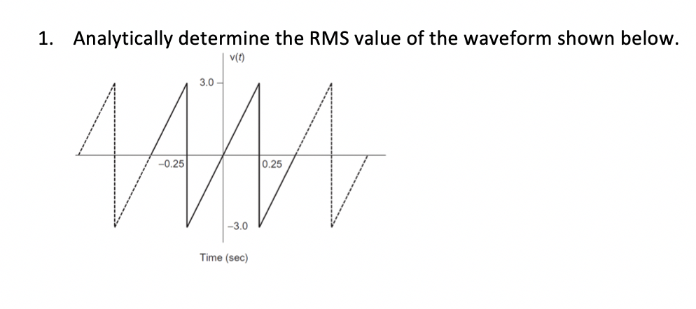 Solved 1. Analytically determine the RMS value of the | Chegg.com