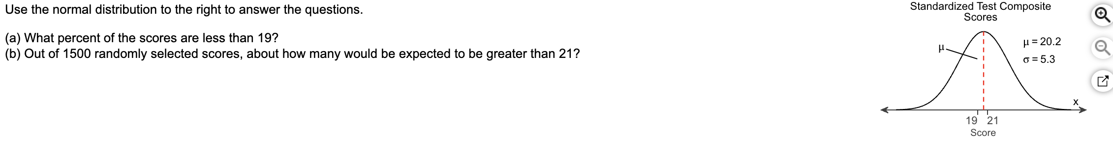 Solved Use the normal distribution to the right to answer | Chegg.com