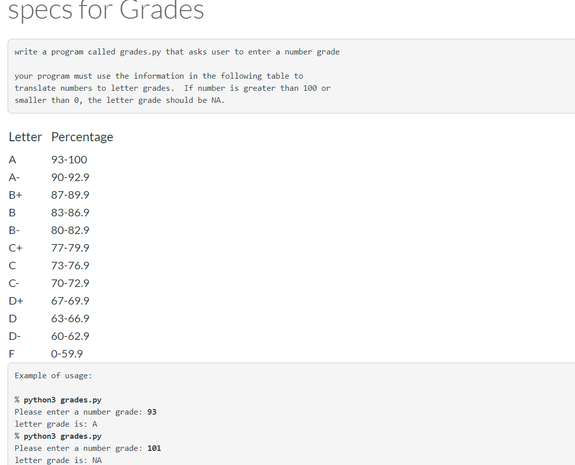 Solved specs for Grades write a program called grades.py | Chegg.com