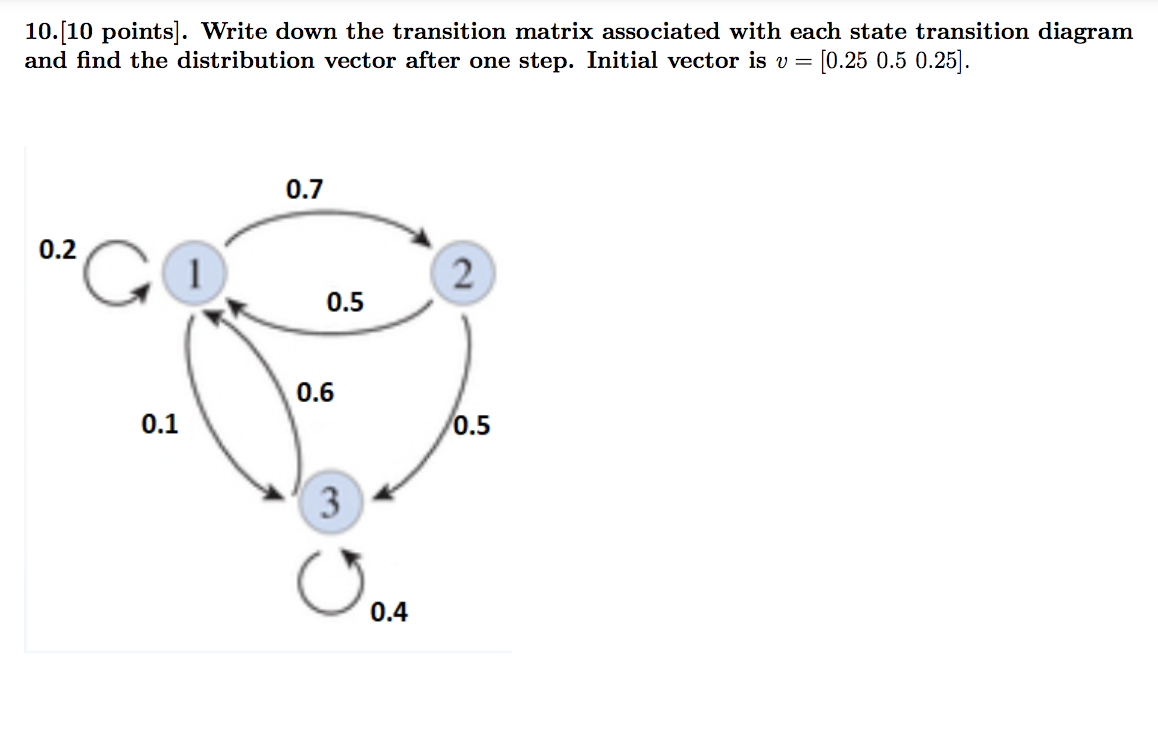 Solved 10.[10 points). Write down the transition matrix | Chegg.com