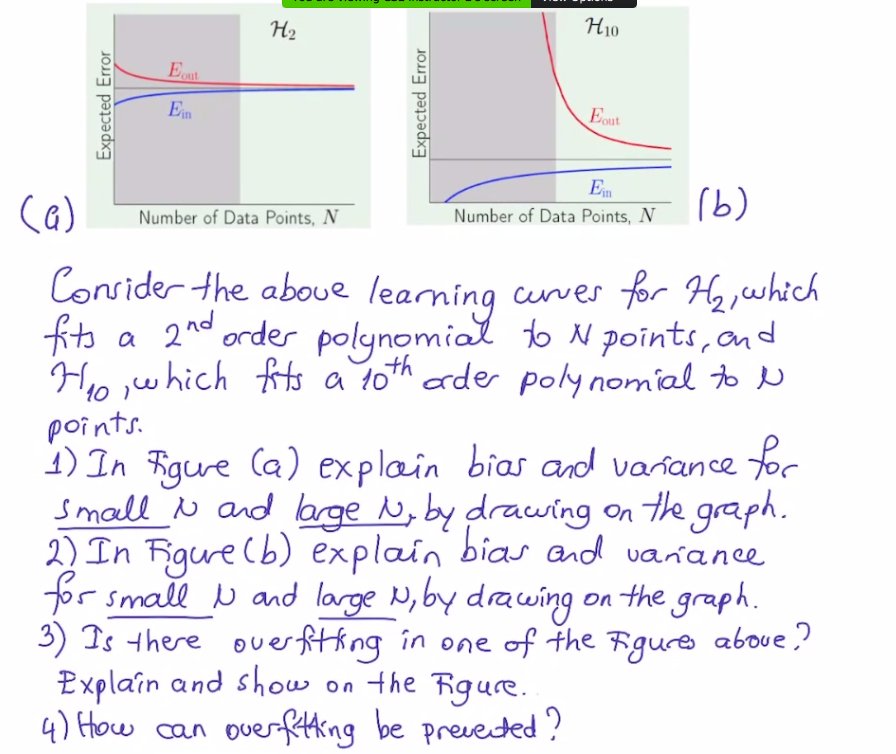 H2 но E Expected Error Ein Expected Error Eout E. | Chegg.com