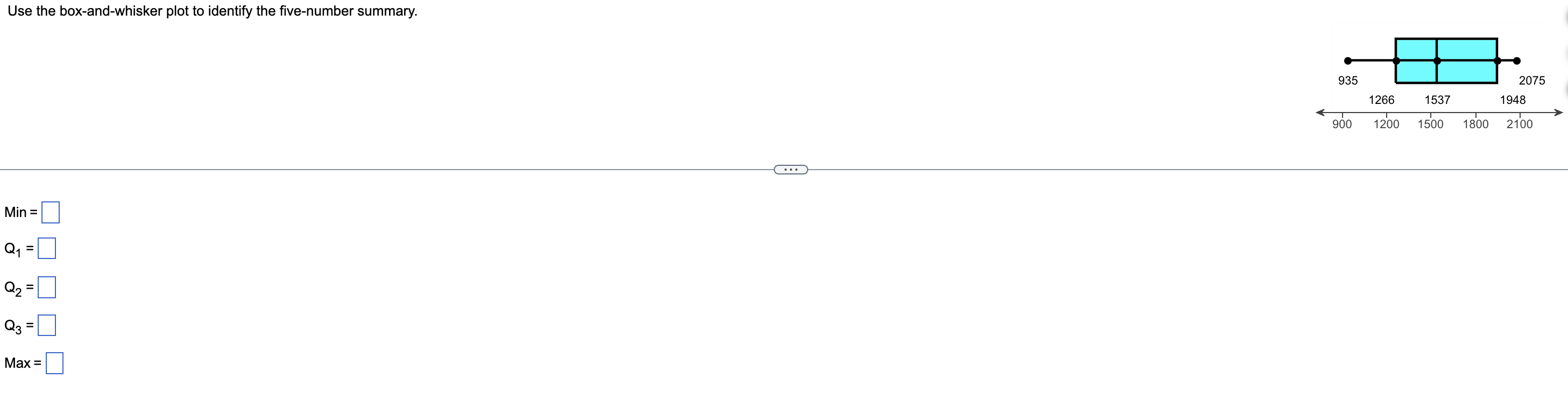 Solved Use the box-and-whisker plot to identify the | Chegg.com
