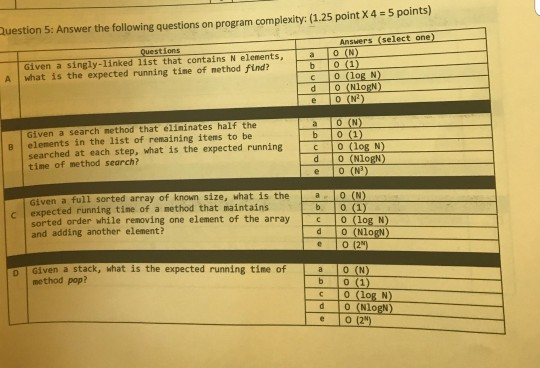 Solved Question 5: Answer the following questions on program | Chegg.com