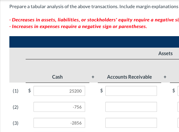 Solved Prepare a tabular analysis of the above transactions. | Chegg.com