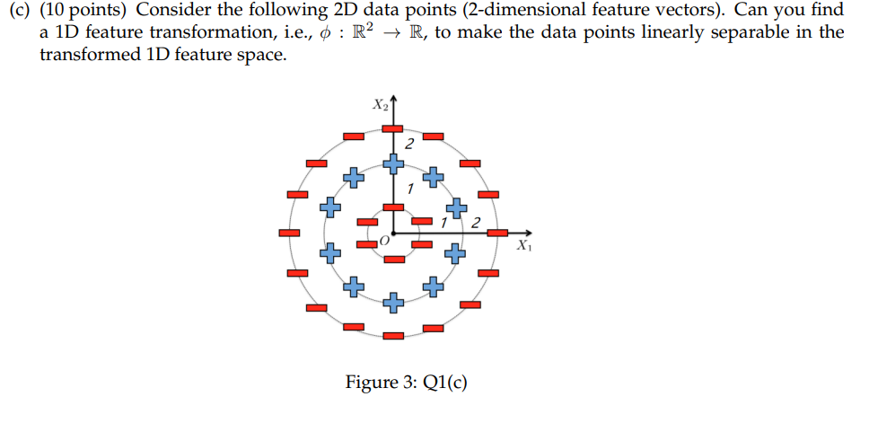Solved (c) (10 ﻿points) ﻿Consider the following 2D data | Chegg.com