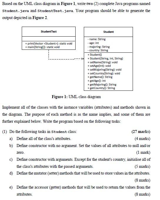 Solved Based on the UML class diagram in Figure 1, write two | Chegg.com