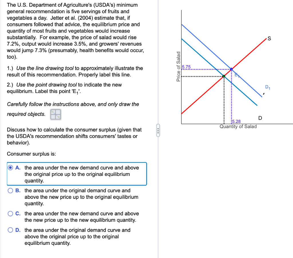 Solved The U S Department Of Agricultures Usdas Minimum