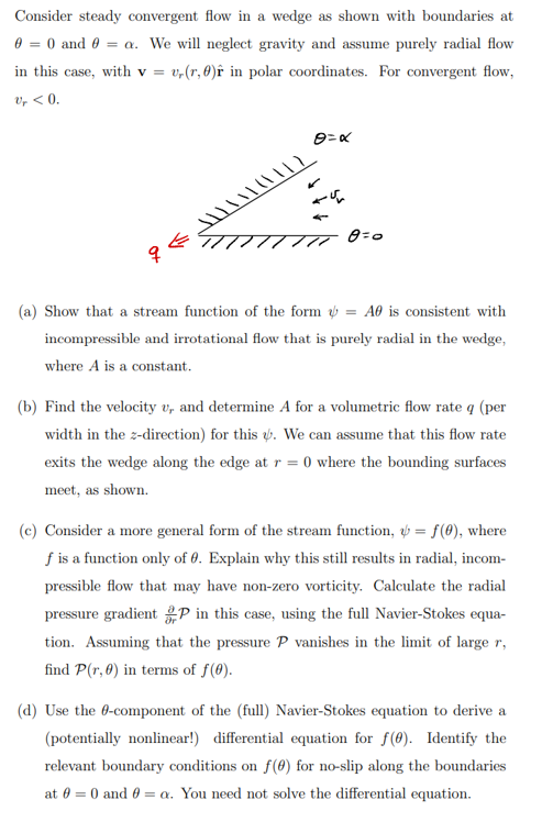 Solved Consider steady convergent flow in a wedge as shown | Chegg.com