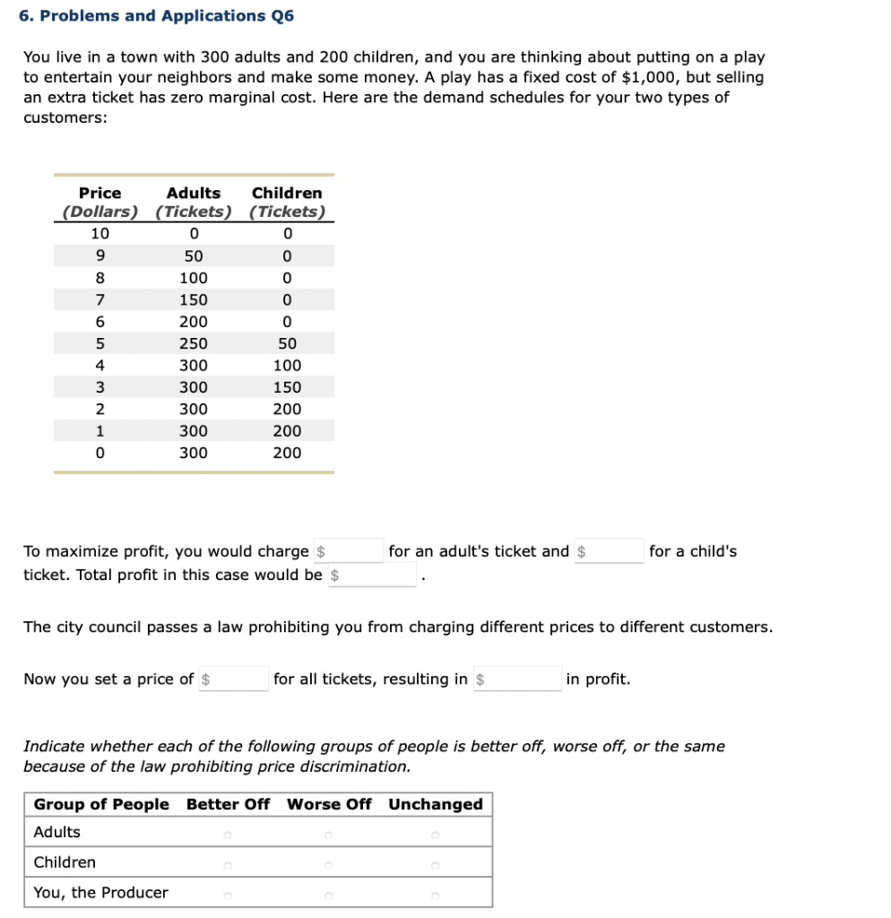 Solved 6. Problems and Applications Q6 You live in a town | Chegg.com