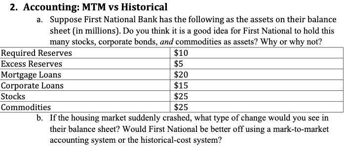Solved 2. Accounting: MTM vs Historical a. Suppose First | Chegg.com