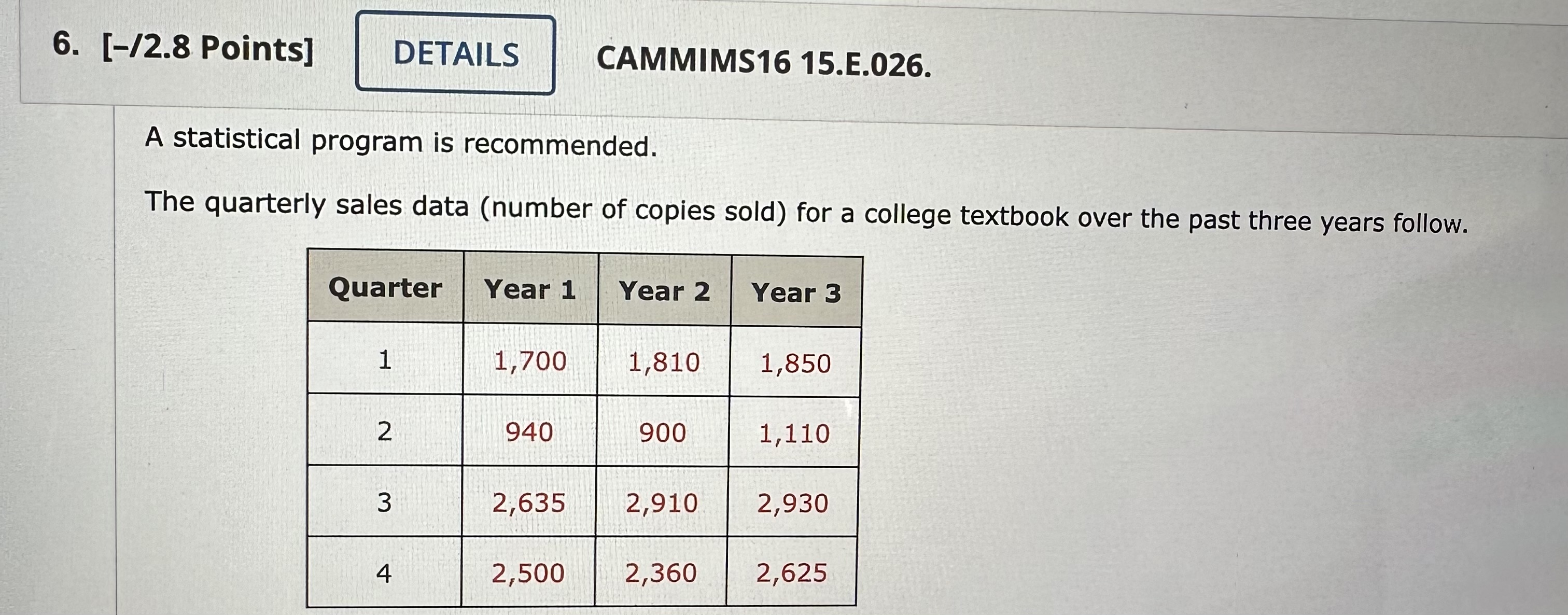 Solved -/2.8 Points] CAMMIMS16 15.E.026. A statistical | Chegg.com