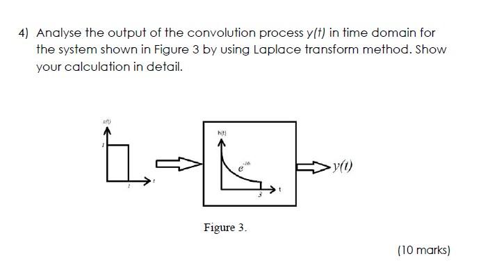 Solved 4) Analyse the output of the convolution process y(t) | Chegg.com
