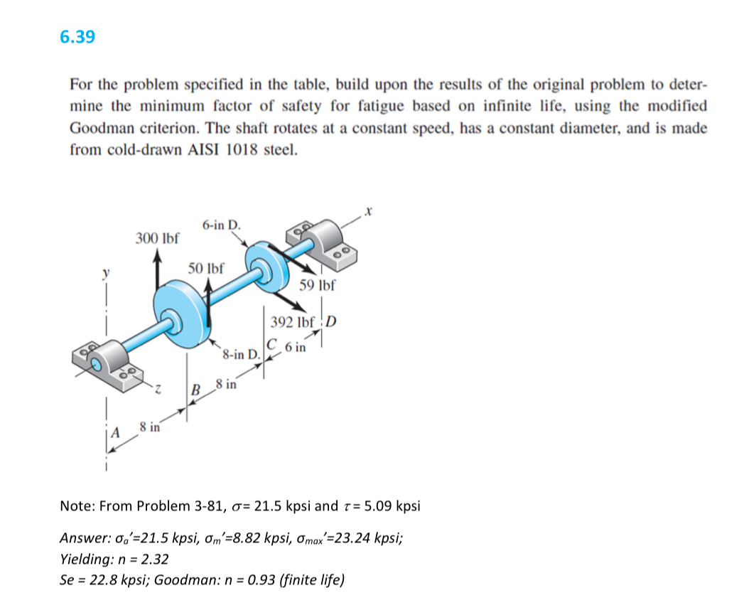 For the problem specified in the table, build upon | Chegg.com