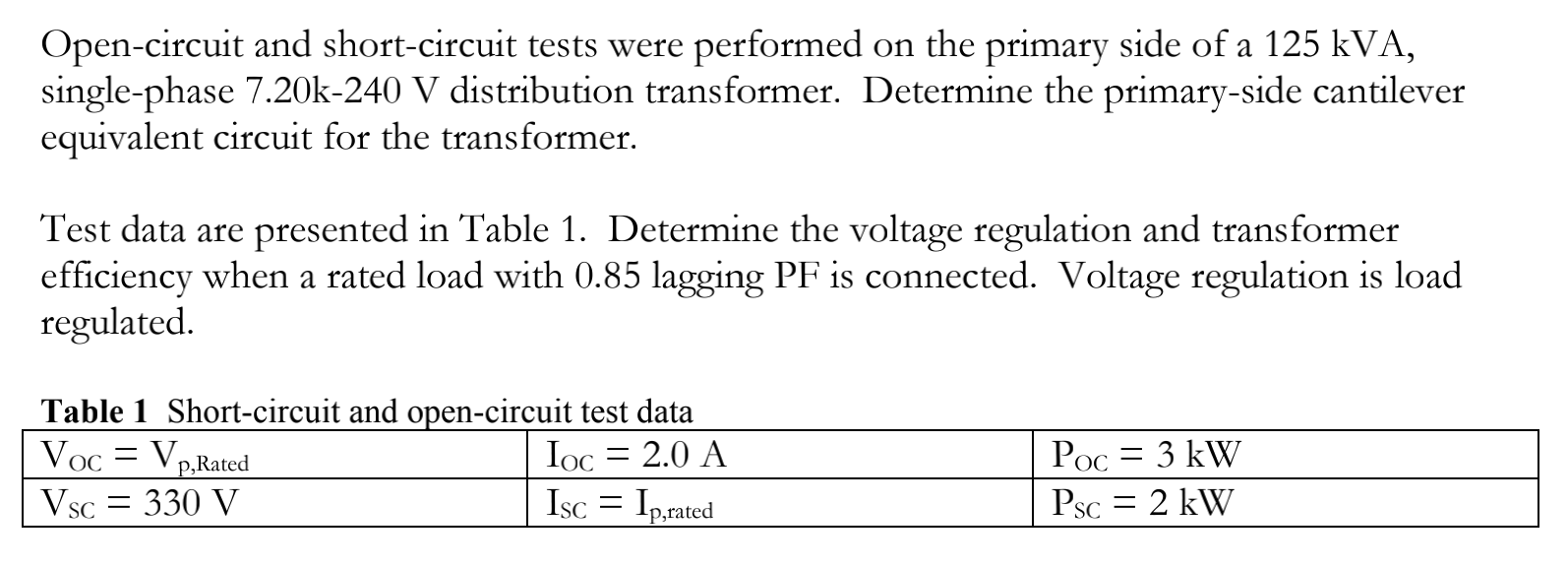 Solved Open-circuit and short-circuit tests were performed | Chegg.com