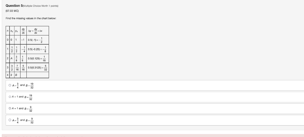 Solved Question 3(Multiple Choice Worth 1 points) (07.03 MC) | Chegg.com