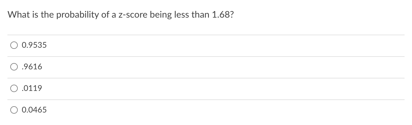 Solved What is the probability of a z-score being less than | Chegg.com