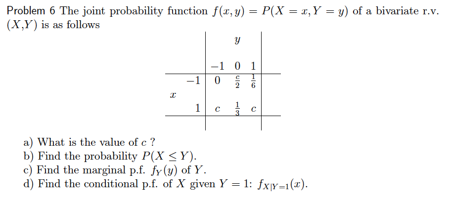 Solved Problem 6 The joint probability function f(x, y) = | Chegg.com