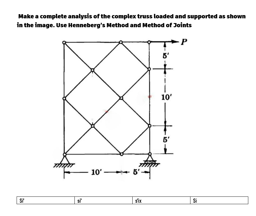 Solved Make a complete analysis of the complex truss loaded | Chegg.com