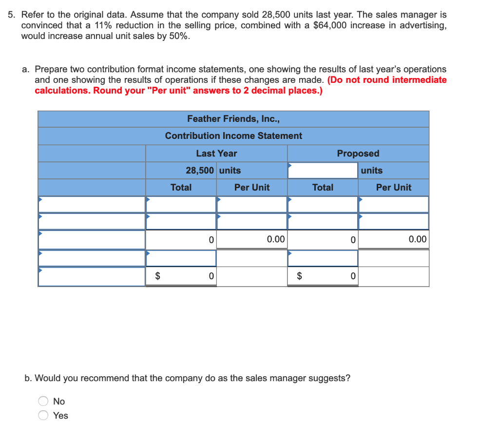 Solved 4. Assume that the operating results for last year | Chegg.com