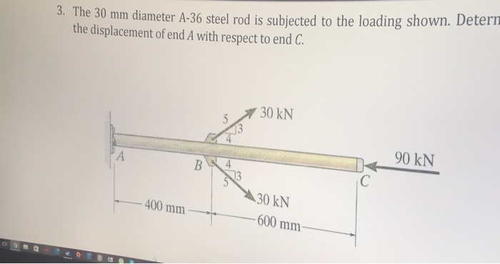 Solved The 30 mm diameter A-36 steel rod is subjected to the | Chegg.com