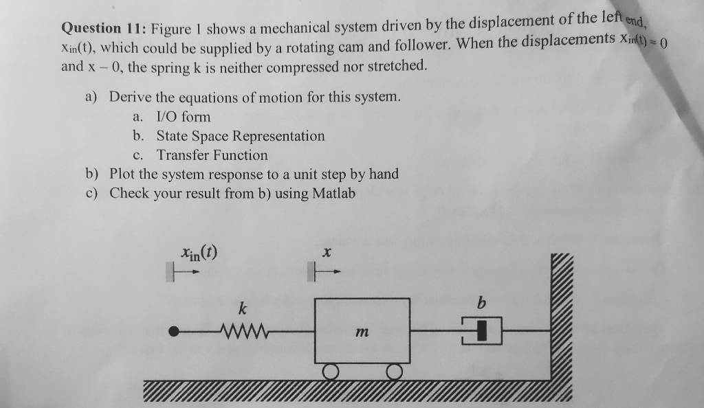 Solved Question 11: Figure 1 shows a mechanical system | Chegg.com