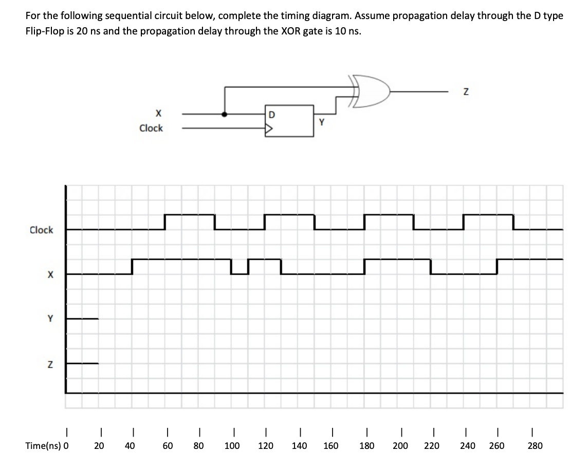 Solved For the following sequential circuit below, complete | Chegg.com