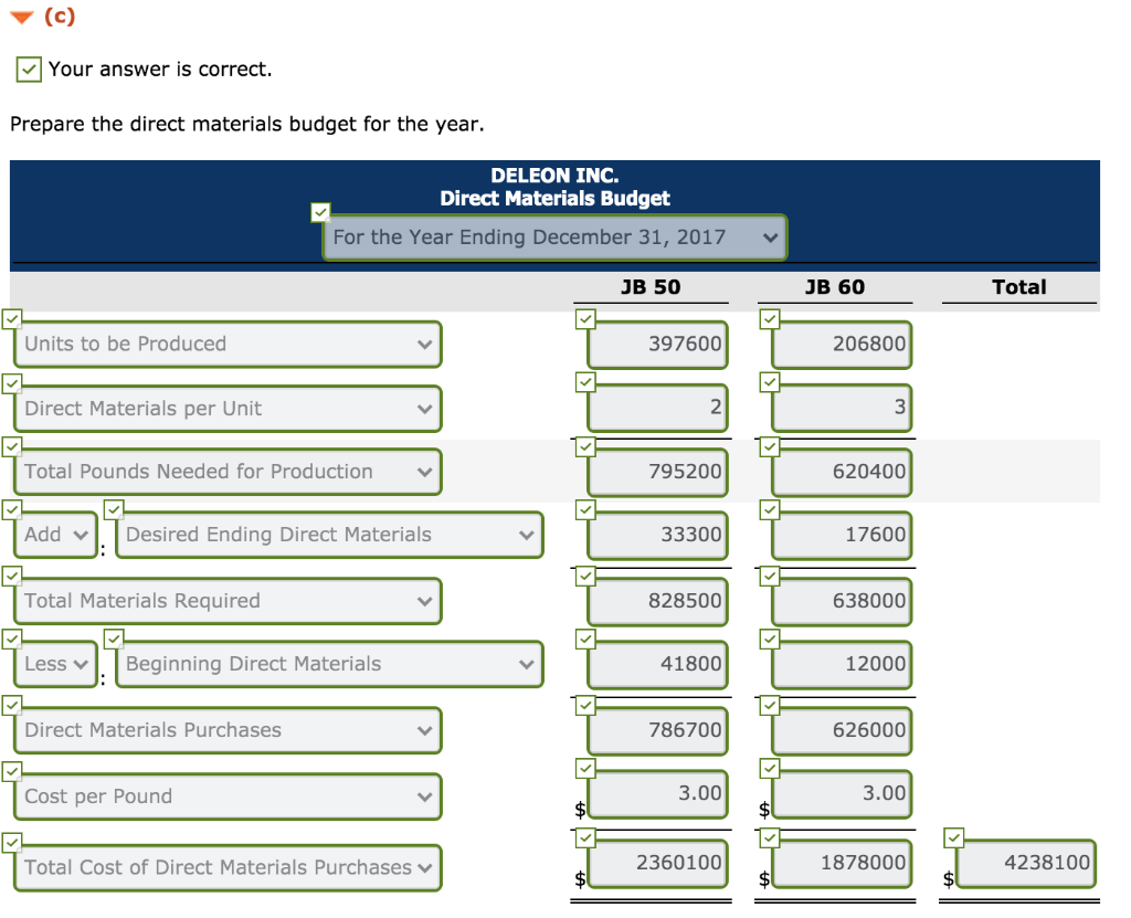 Solved Problem 21-2A (Part Level Submission) Deleon Inc. is | Chegg.com