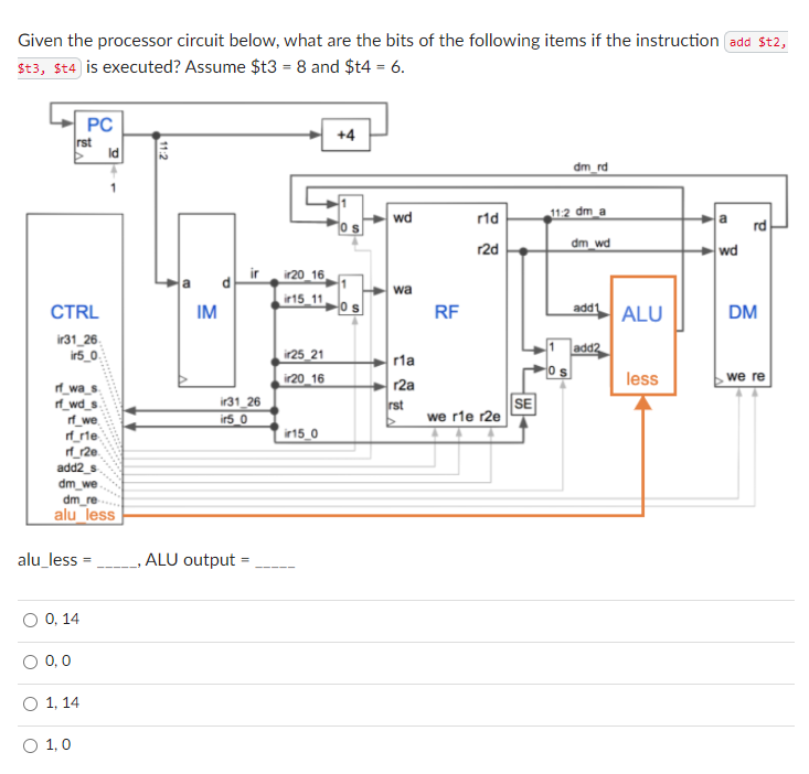 Solved Given the processor circuit below, what are the bits | Chegg.com