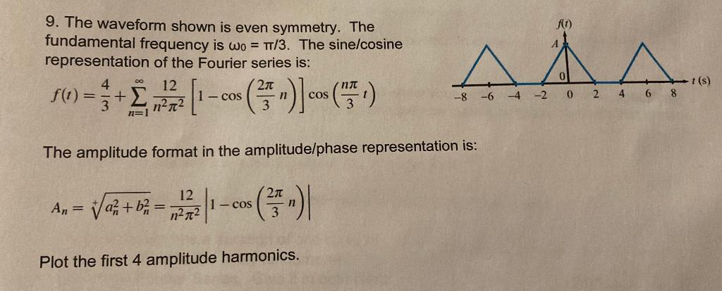 Solved 9. The waveform shown is even symmetry. The | Chegg.com