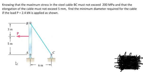 Solved Knowing that the maximum stress in the steel cable BC | Chegg.com