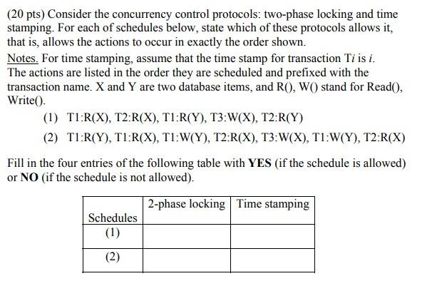 Solved (20 pts) Consider the concurrency control protocols: | Chegg.com