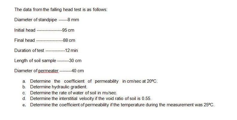 Solved The data from the falling head test is as follows: | Chegg.com