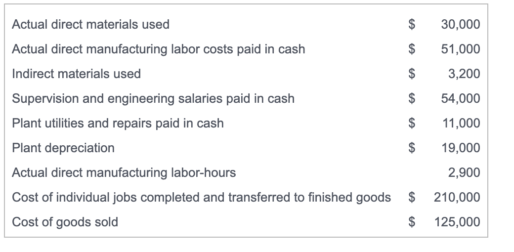 Solved \begin{tabular}{l|l} Macy Corporation manufactures | Chegg.com