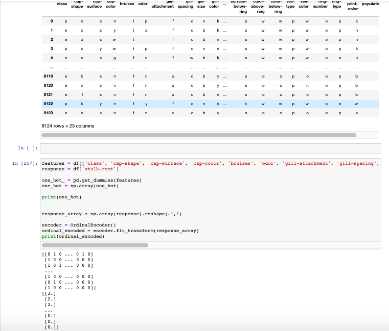 We are asked to use k nearest neighbor to impute | Chegg.com