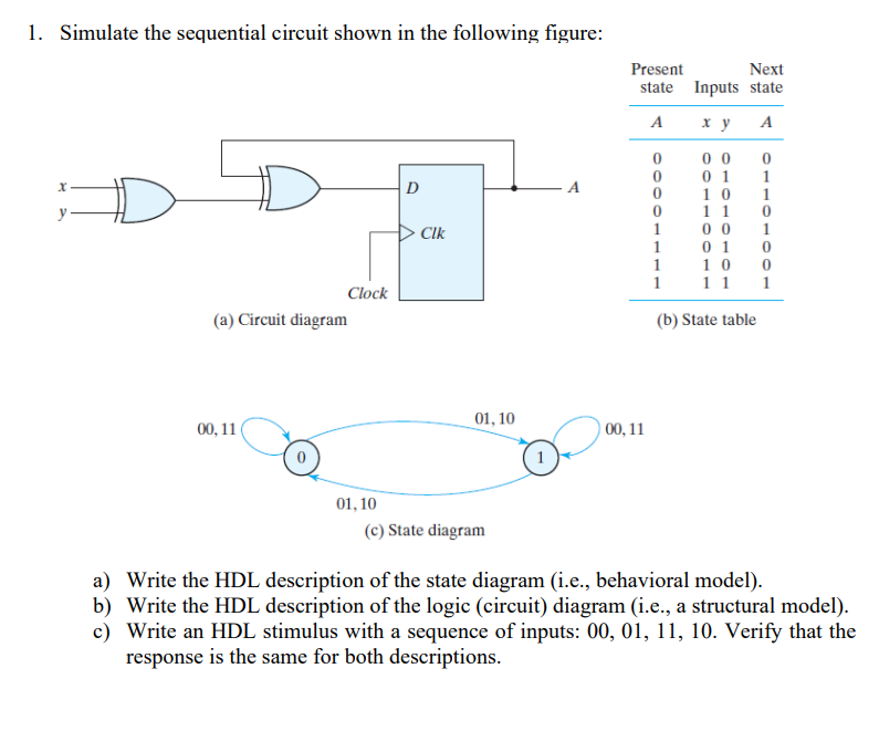 Solved 1. Simulate the sequential circuit shown in the | Chegg.com