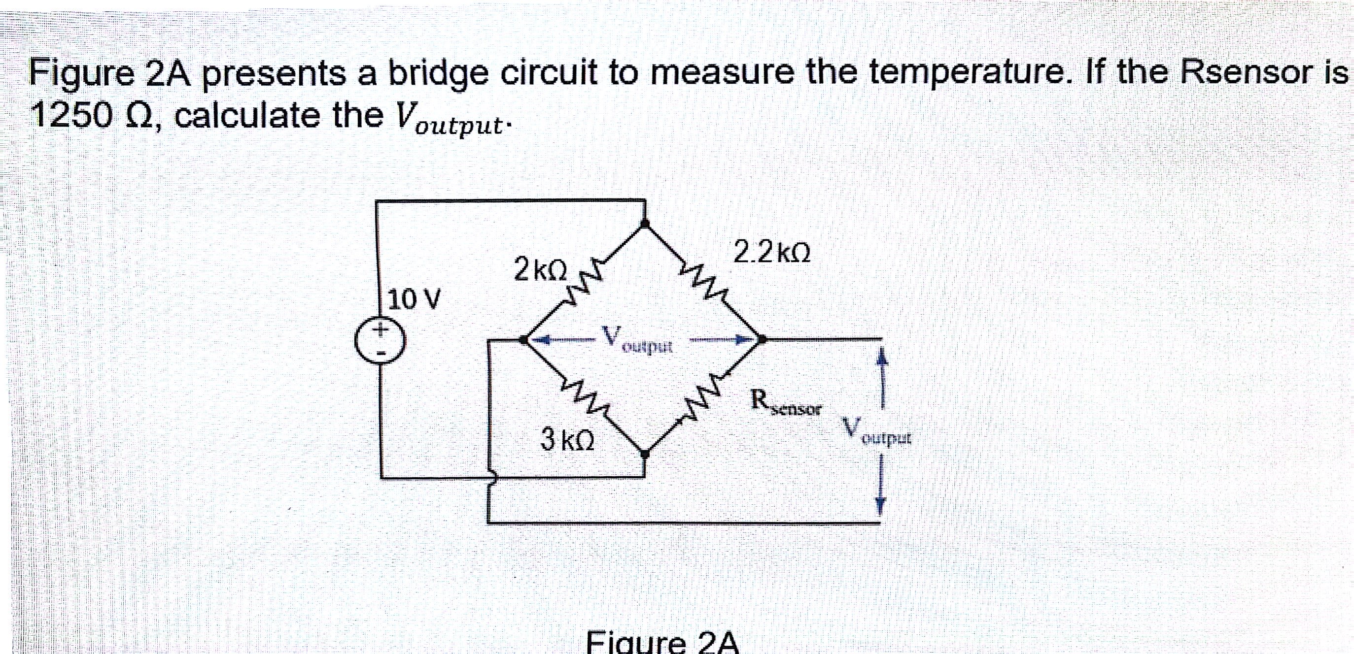 Solved Figure 2A presents a bridge circuit to measure the | Chegg.com