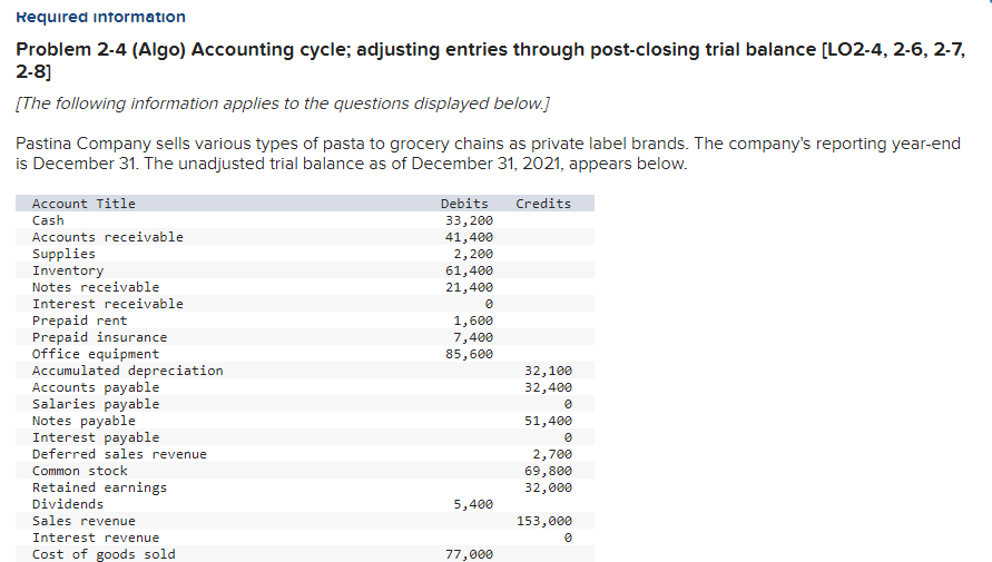 Solved Required information Problem 2-4 (Algo) Accounting | Chegg.com