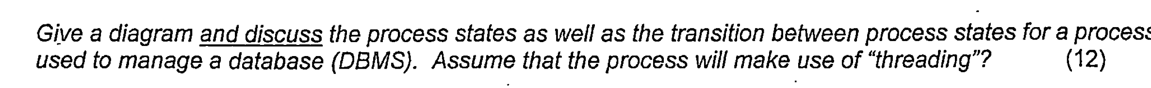 Solved Give a diagram and discuss the process states as well | Chegg.com