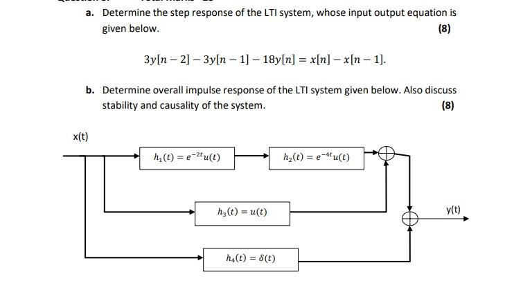 Solved a. Determine the step response of the LTI system, | Chegg.com