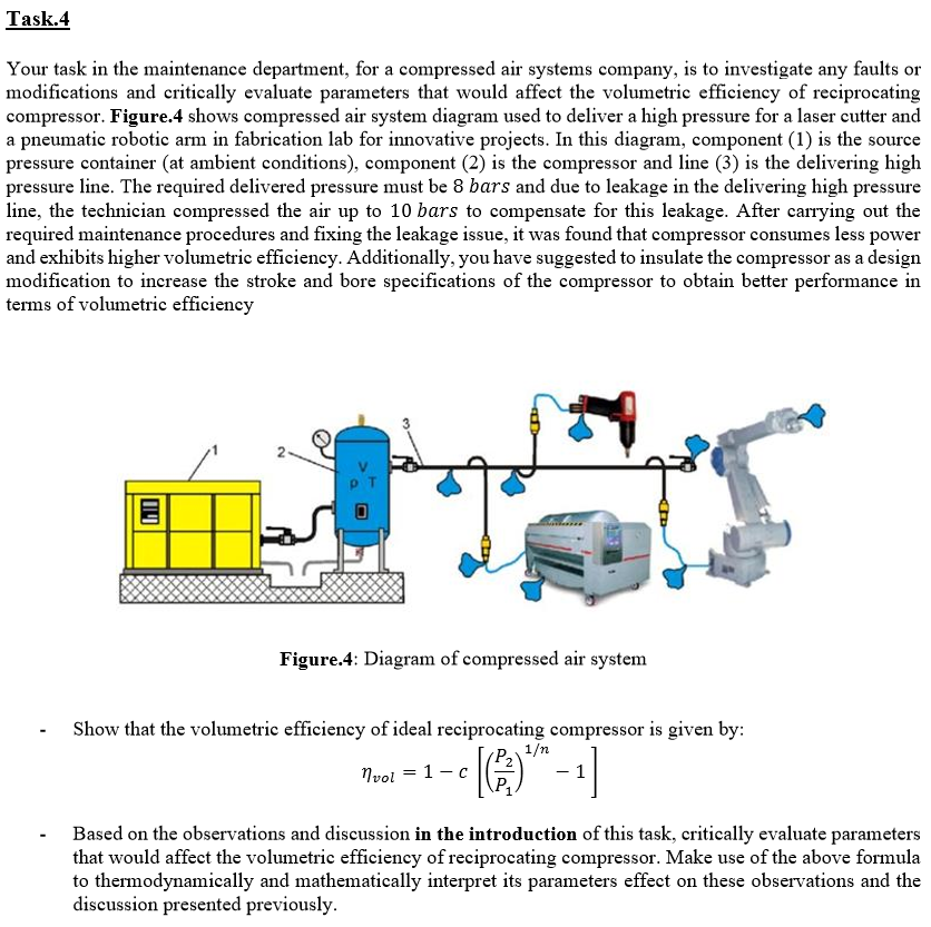 Solved Task.4 Your task in the maintenance department, for a | Chegg.com