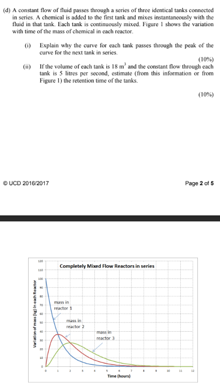 Solved A constant flow of fluid passes through a series of | Chegg.com